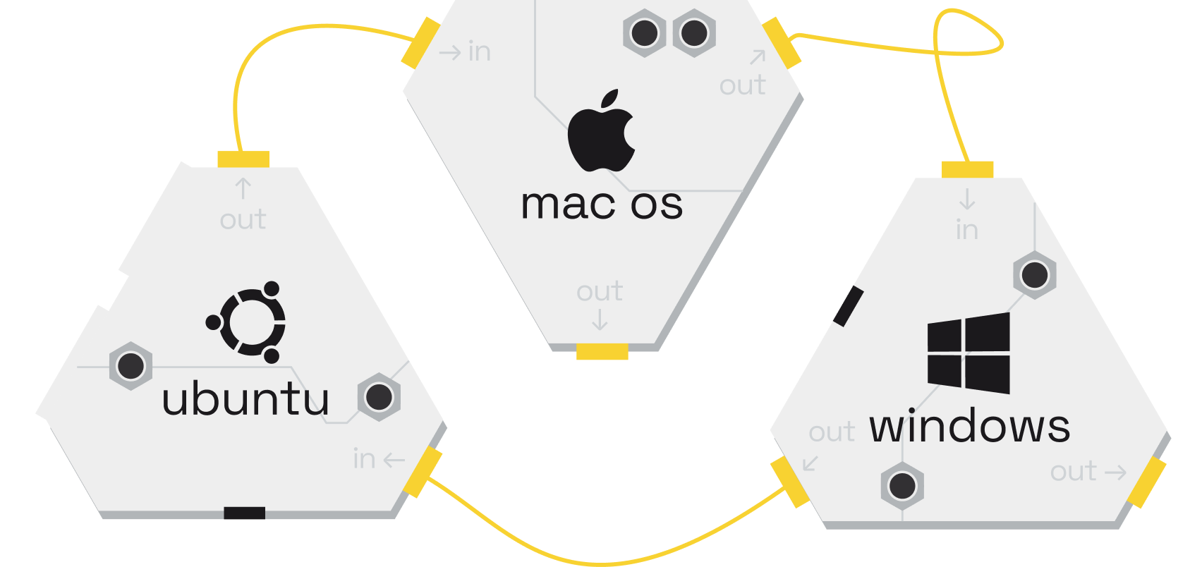 KI Vocal Remover & Instrumental Isolator | LALAL.AI