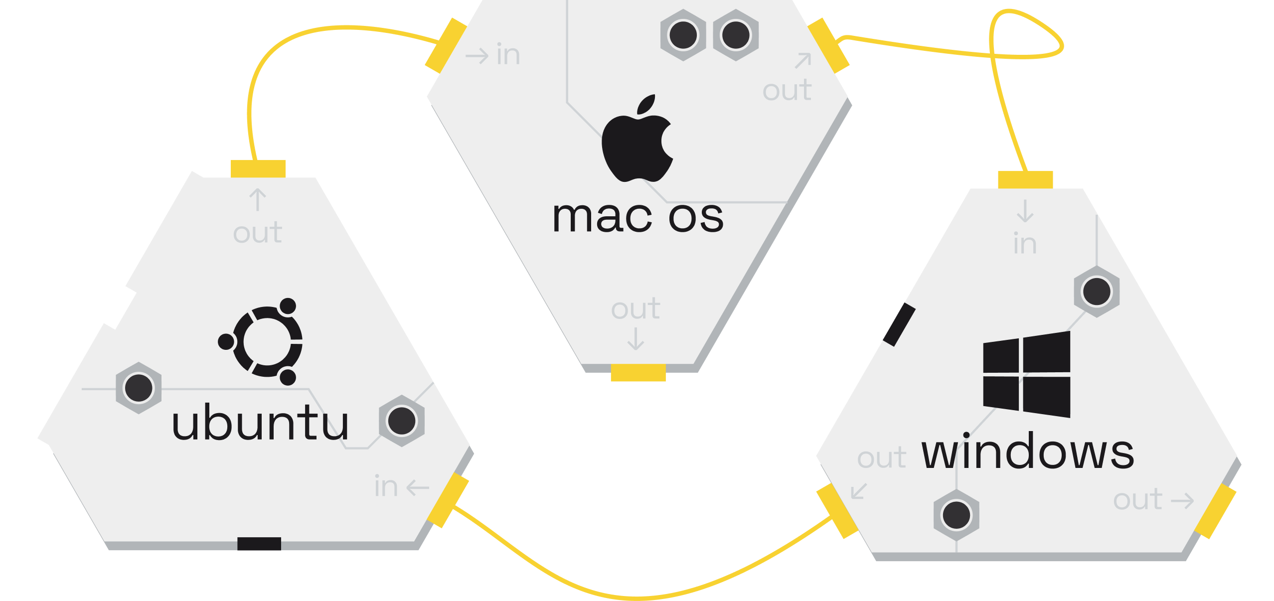 Eliminador de voz y separador de instrumental IA | LALAL.AI